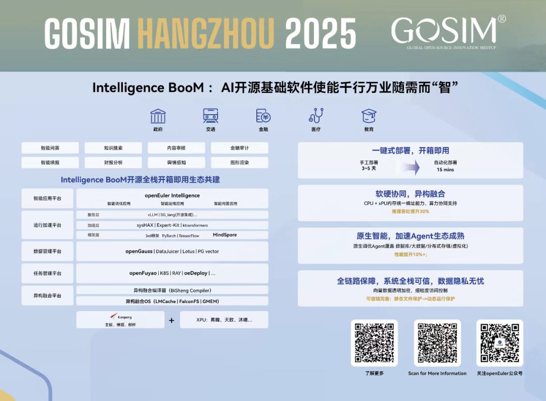单机畅行671B，宝德携手 openEuler 社区重磅发布最具性价比的满血DeepSeek一体机 | openEuler社区