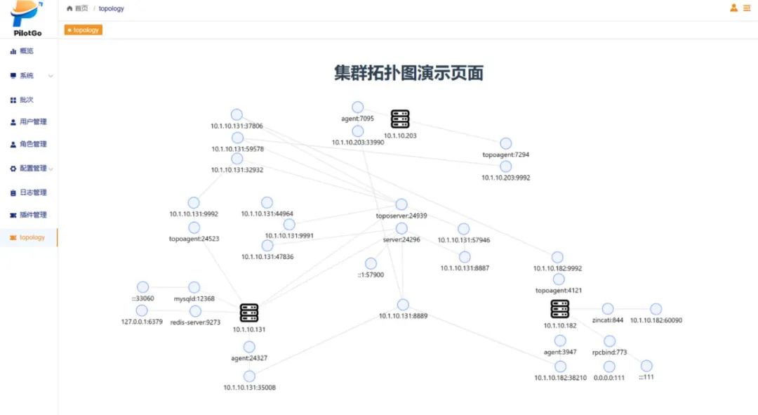 云场景难以挑选底座操作系统？NestOS双模式版本云场景全覆盖正式发布！ | openEuler社区